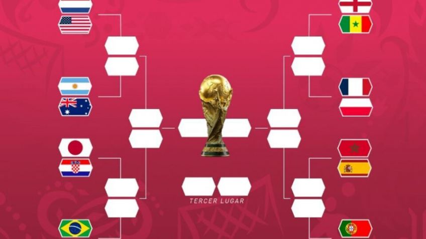 El fixture completo de Qatar 2022 con los resultados de todos los partidos