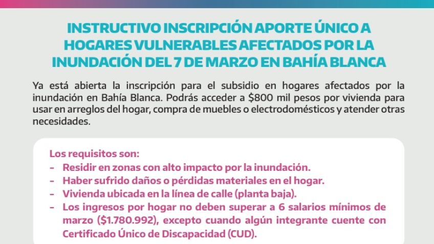 Está abierta la inscripción al subsidio no reembolsable para hogares ...